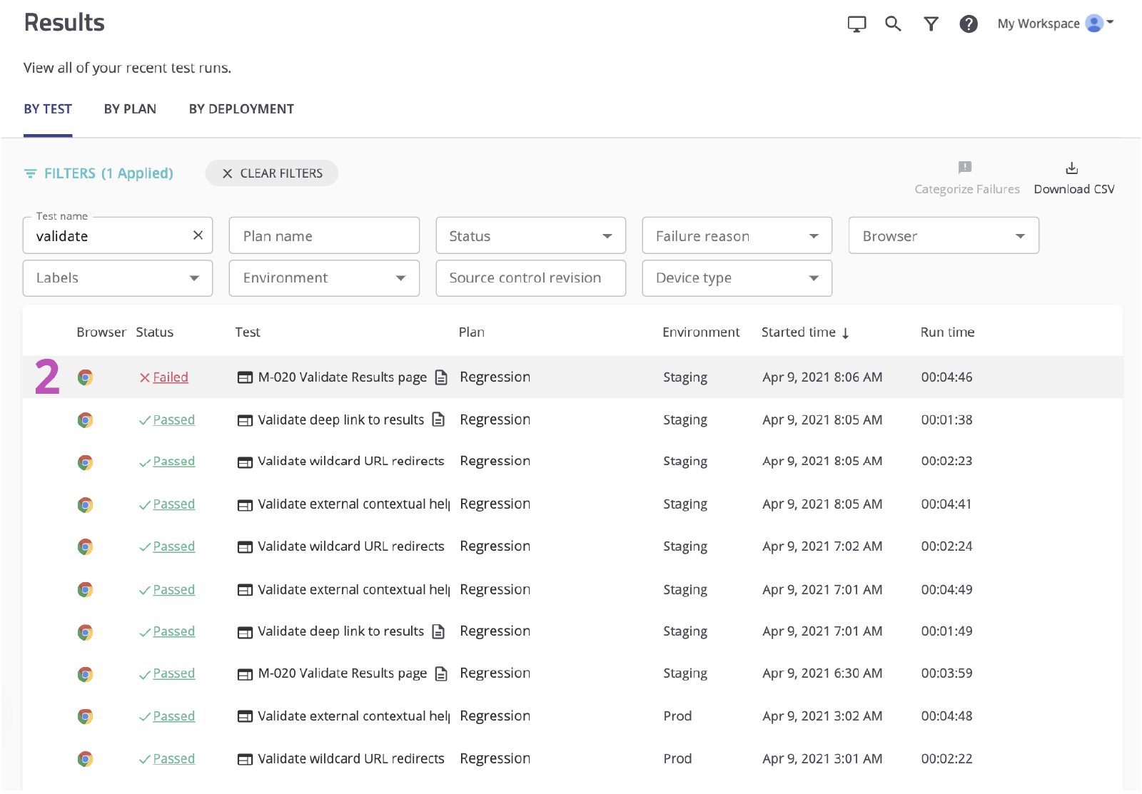 从自动化 mabl 测试创建 Jira 事务 | Atlassian